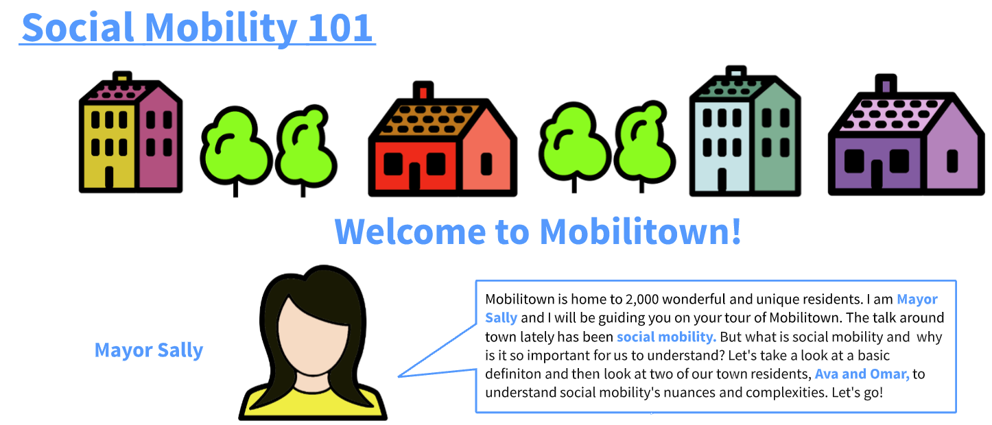 Visualizing Social Mobility | Sarah Nolan